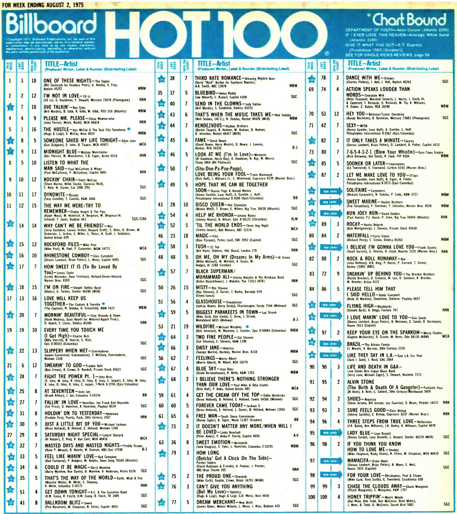 Billboard August 2, 1975